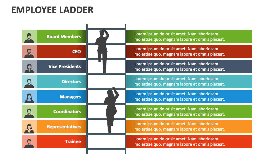 Employee Ladder Template for Google Slides and PowerPoint - PPT Slides