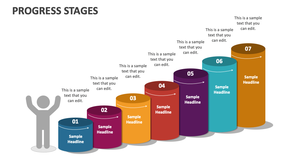 Progress Stages PowerPoint and Google Slides Template - PPT Slides