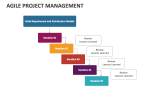 Agile Project Management Template for PowerPoint and Google Slides ...