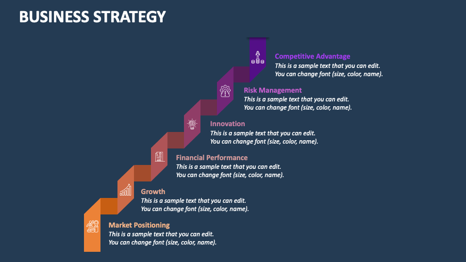 Business Strategy PowerPoint and Google Slides Template - PPT Slides