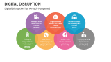 Digital Disruption Template for PowerPoint and Google Slides - PPT Slides
