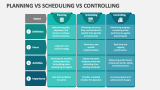 Planning Vs Scheduling Vs Controlling PowerPoint and Google Slides Template - PPT Slides