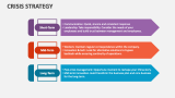 Crisis Strategy PowerPoint and Google Slides Template - PPT Slides
