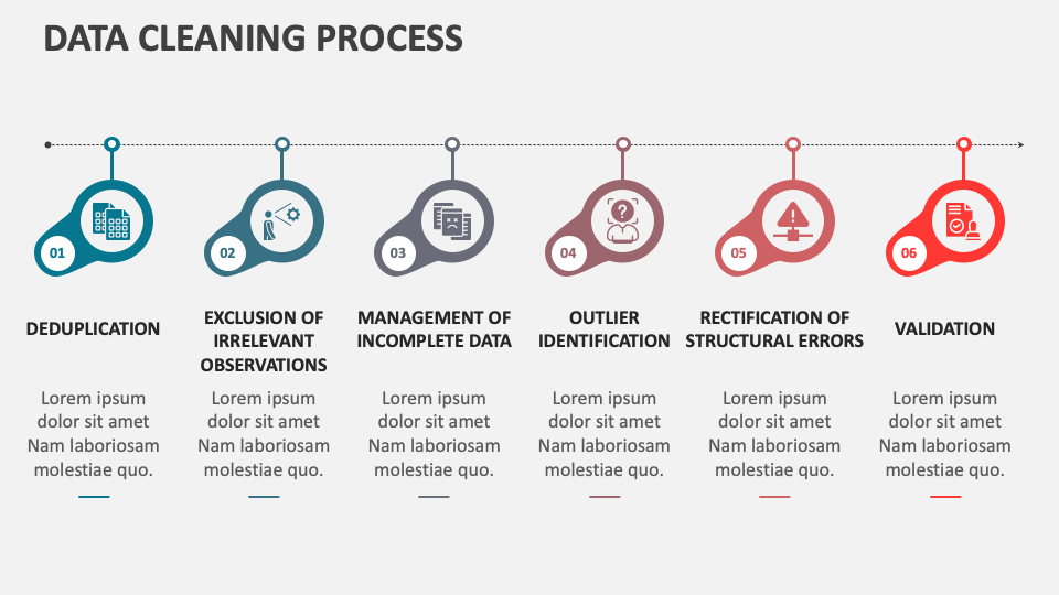 Data Cleaning Process Template for Google Slides and PowerPoint - PPT ...