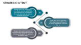 Strategic Intent Template for PowerPoint and Google Slides - PPT Slides