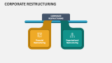 Corporate Restructuring PowerPoint and Google Slides Template - PPT Slides
