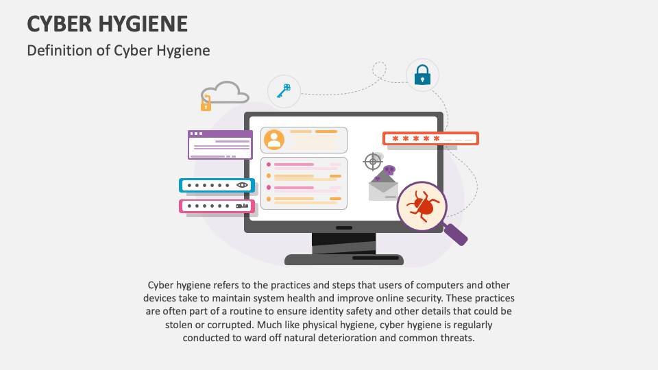 Cyber Hygiene PowerPoint and Google Slides Template - PPT Slides Cyber Hygiene PowerPoint and Google Slides Template - PPT Slides