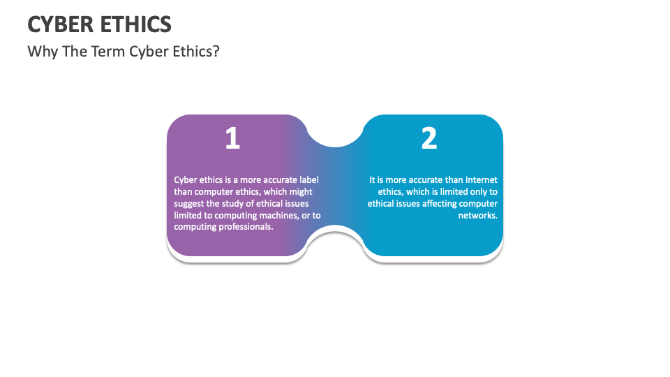 Cyber Ethics Template for PowerPoint and Google Slides - PPT Slides