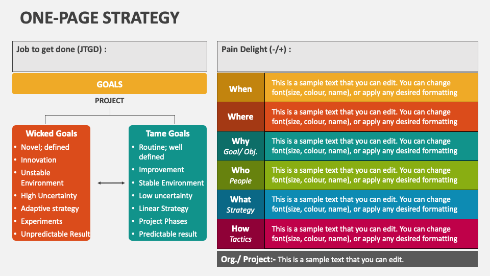 One-Page Strategy PowerPoint and Google Slides Template - PPT Slides