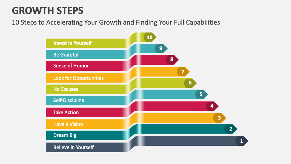 Growth Steps Template for PowerPoint and Google Slides - PPT Slides
