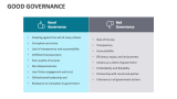 Good Governance Template for PowerPoint and Google Slides - PPT Slides