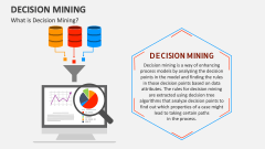 Decision Mining PowerPoint and Google Slides Template - PPT Slides