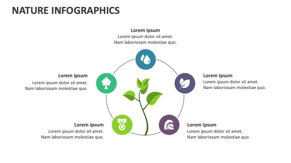 Nature Infographics for Google Slides and PowerPoint - PPT Slides
