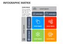 Infographic Matrix PowerPoint and Google Slides Template - PPT Slides