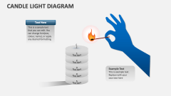 Candle Light Diagram Template for PowerPoint and Google Slides - PPT Slides