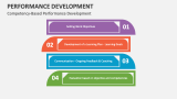 Performance Development Template for PowerPoint and Google Slides - PPT ...