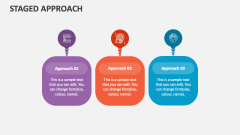 Staged Approach PowerPoint and Google Slides Template - PPT Slides