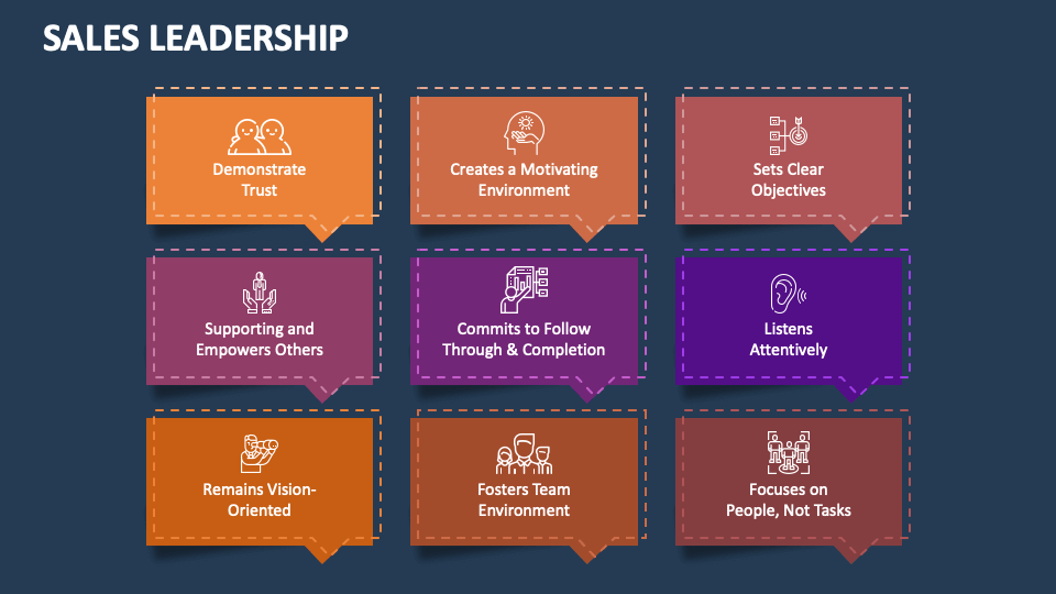 Sales Leadership PowerPoint and Google Slides Template - PPT Slides