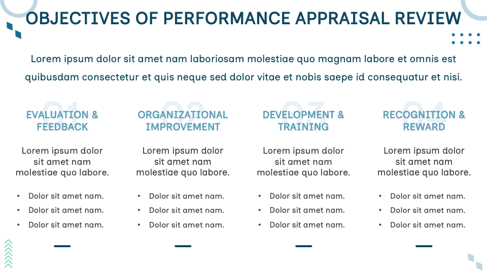 Performance Appraisal Review Meeting Template for Google Slides and ...