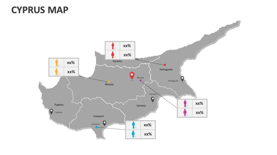 Cyprus Map for Google Slides and PowerPoint - PPT Slides