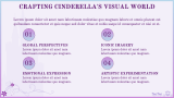 Free Cinderella Presentation Template for Google Slides and PowerPoint ...