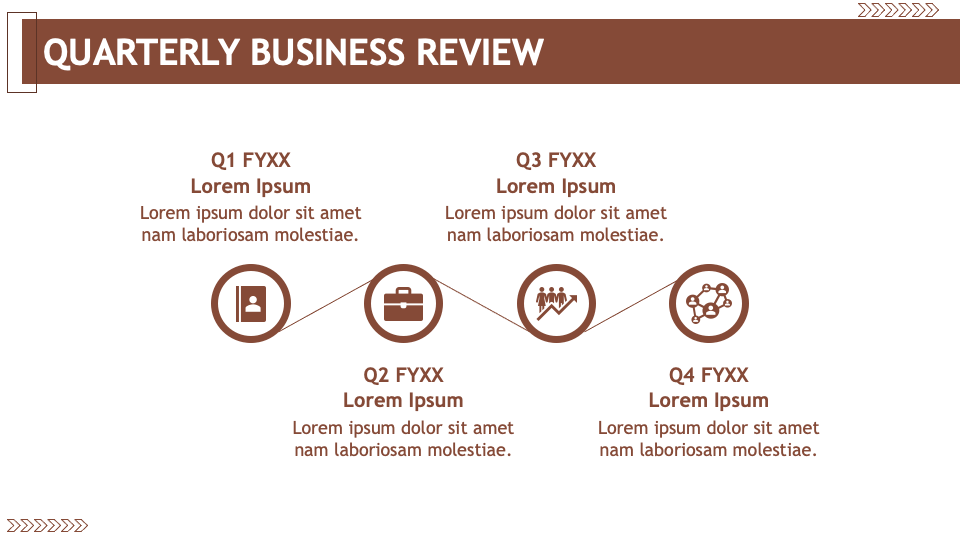 Quarterly Business Review (QBR) Presentation for Google Slides and ...