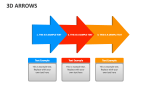 3D Arrows Template for PowerPoint and Google Slides - PPT Slides