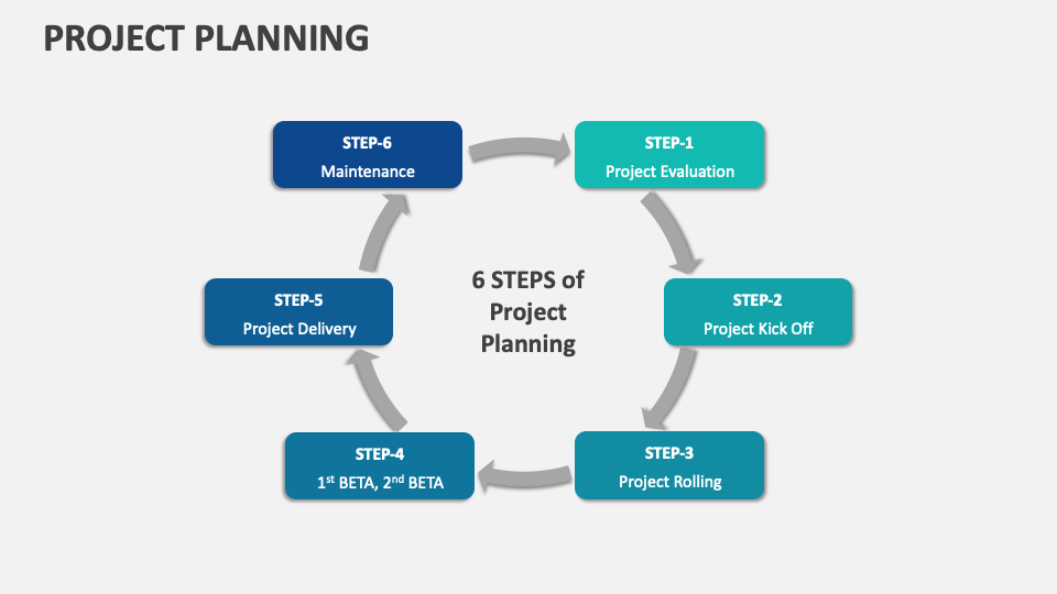 Project Planning Template for PowerPoint and Google Slides - PPT Slides