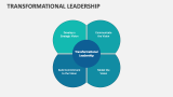 Transformational Leadership PowerPoint and Google Slides Template - PPT Slides
