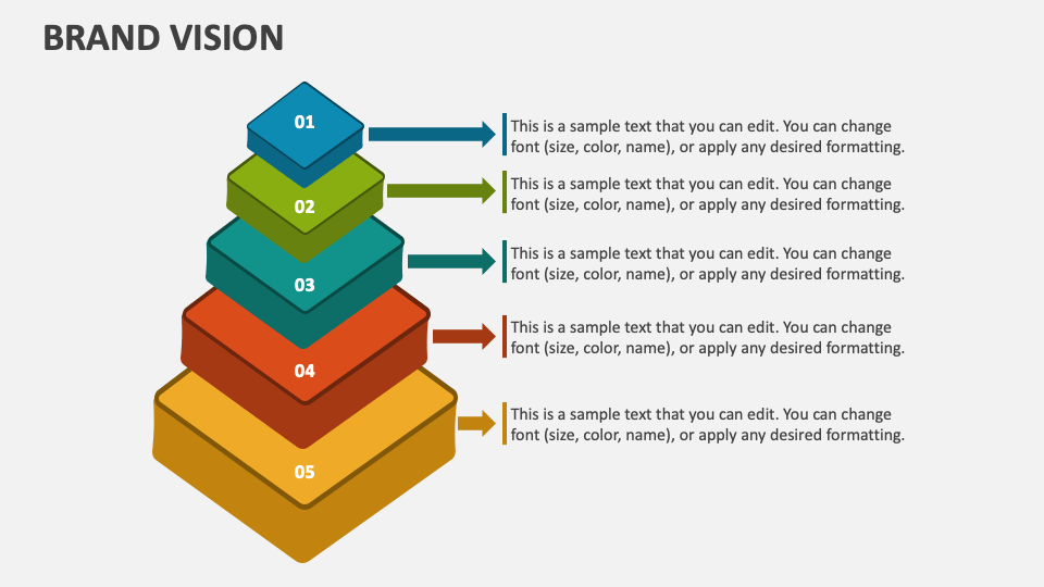 Brand Vision PowerPoint and Google Slides Template - PPT Slides
