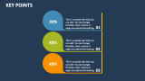 Key Points PowerPoint and Google Slides Template - PPT Slides