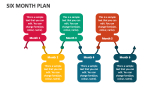 Six Month Plan PowerPoint and Google Slides Template - PPT Slides