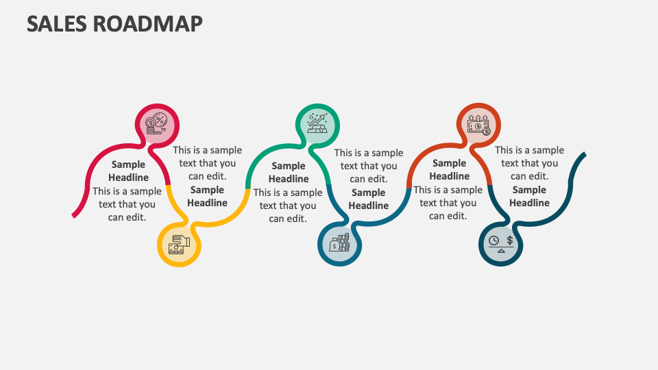 Sales Roadmap PowerPoint and Google Slides Template - PPT Slides