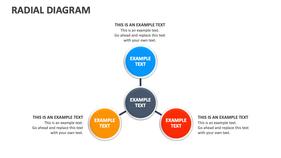 Radial Diagram Template for PowerPoint and Google Slides - PPT Slides