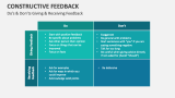 Constructive Feedback PowerPoint and Google Slides Template - PPT Slides