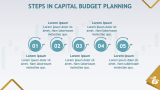 Free Capital Budget Planning Presentation Template for Google Slides ...