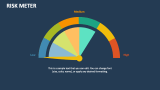 Risk Meter PowerPoint and Google Slides Template - PPT Slides