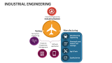 Industrial Engineering Template for PowerPoint and Google Slides - PPT ...