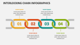 Interlocking Chain Infographics for Google Slides and PowerPoint - PPT ...