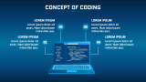 Free Coding Presentation Theme for Google Slides and PowerPoint