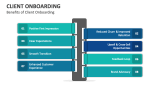 Client Onboarding Template for PowerPoint and Google Slides - PPT Slides