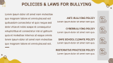 Free - Bullying Prevention in Schools Template for Google Slides and ...