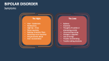Bipolar Disorder PowerPoint and Google Slides Template - PPT Slides