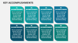 Key Accomplishments PowerPoint and Google Slides Template - PPT Slides