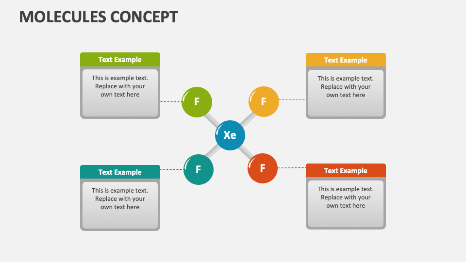 Molecules Concept Template for PowerPoint and Google Slides - PPT Slides