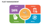 Fleet Management Template for PowerPoint and Google Slides - PPT Slides