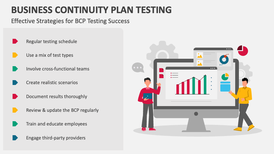 Business Continuity Plan Testing Template for Google Slides and ...