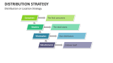 Distribution Strategy Template for PowerPoint and Google Slides - PPT ...
