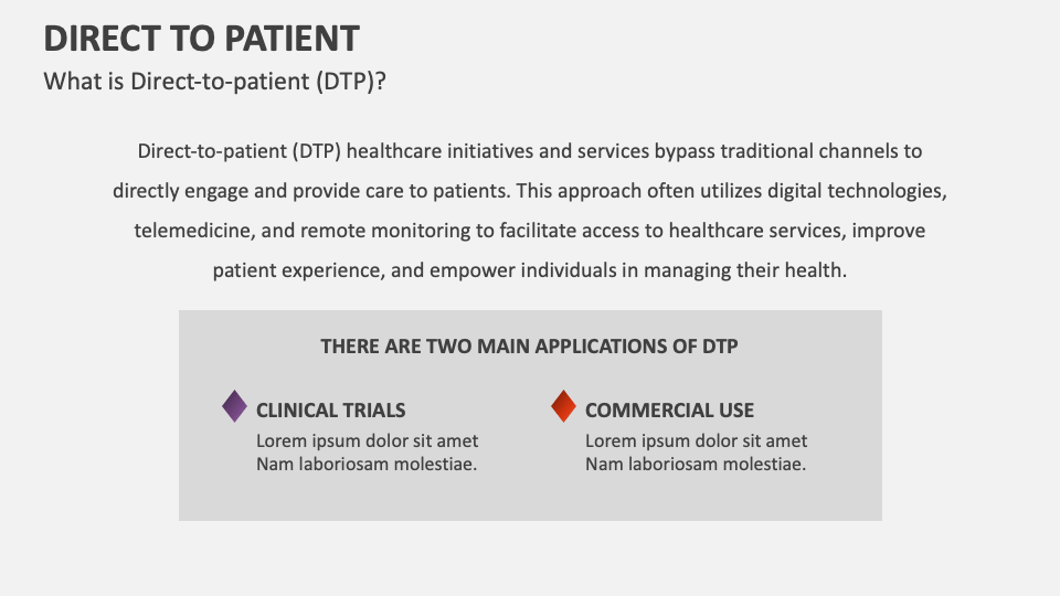 Direct to Patient Template for Google Slides and PowerPoint - PPT Slides