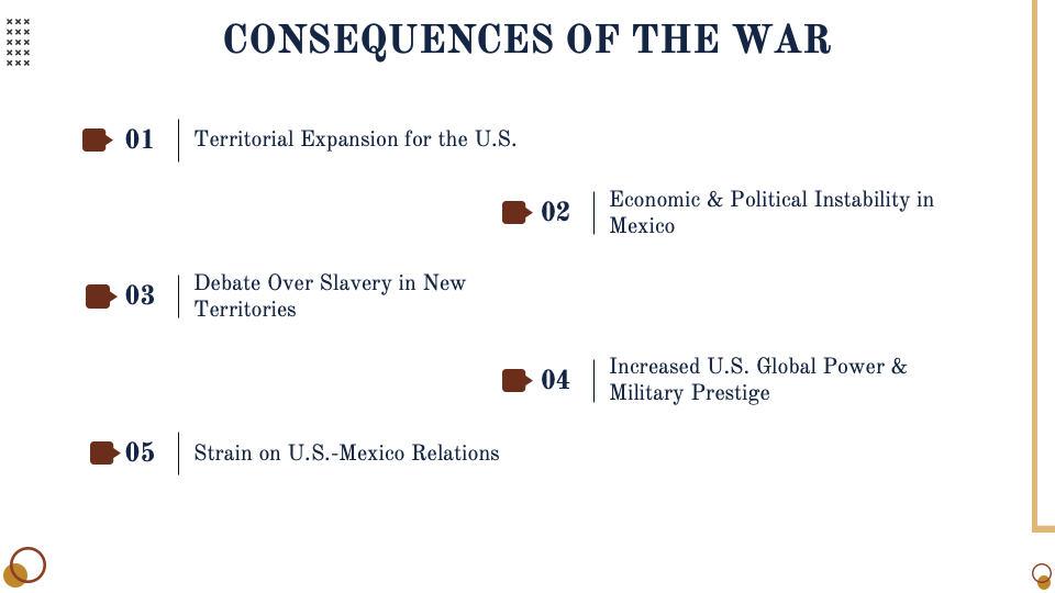 Free - Mexican-American War Presentation Theme for Google Slides and ...